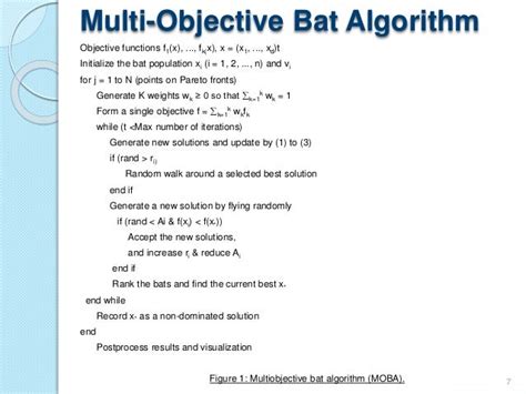 bat algorithm