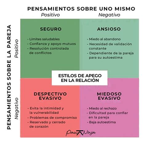 4 pasos para trabajar hacia tu apego más SEGURO