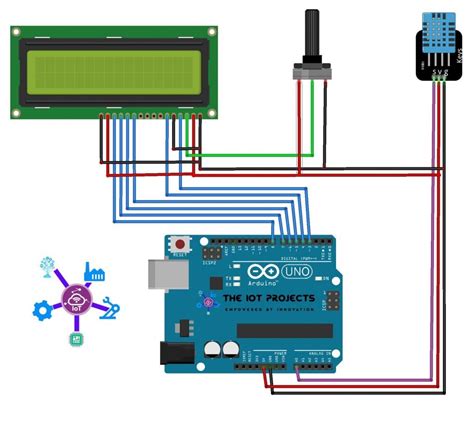 interface dht11 sensor with arduino and lcd iot projects ideas