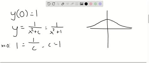 the function f x y continuous near ihe point a b … solvedlib