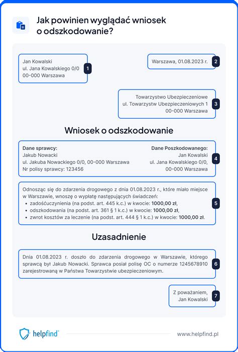 Odstąpienie od umowy kupna samochodu kiedy można to zrobić