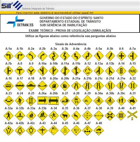 Simulado DETRAN ES Online Clube DETRAN Driving Tips Education Driving