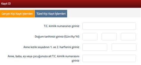 İnteraktif Vergi Dairesi Nedir ve Nasıl Kullanılır Vergi Algı