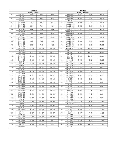 Plano para leitura da bíblia em 6 meses Bible journaling Bible Jesus