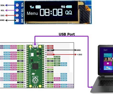 raspberry pi pico 128x32 oled display interface ssd1306 7 steps instructables