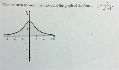 solved find the area between the x axis and the graph of the