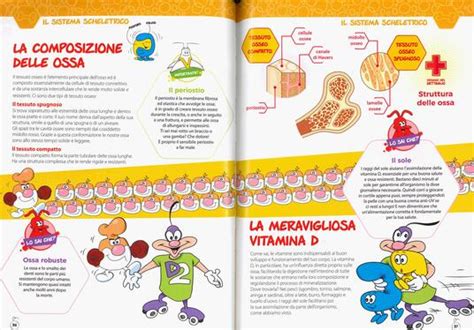 La grande enciclopedia del corpo umano Siamo fatti così Esplorando il