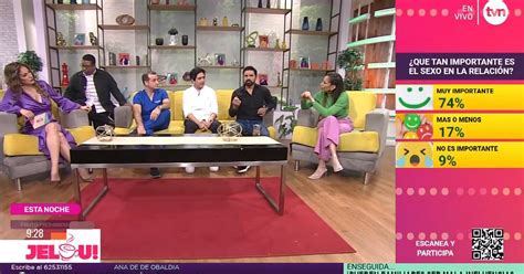 Vídeo Cita Médica qué tan importante es el sexo en la relación