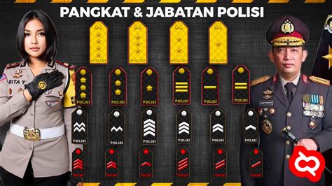 Susunan Pangkat Polisi Dari Bawah Sampai Atas Simak Urutan Pangkat