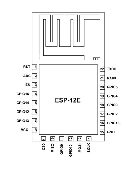 ESP12E WiFi Module Pinout Features Datasheet