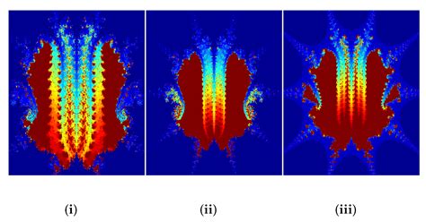 fractal fract free full text fractals as julia sets of complex sine function via fixed point