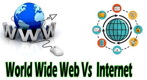 world wide web là gì xu hướng phát triển của nó webnow sai gon web co ltd