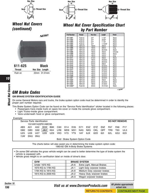 Toyota Lug Nut Torque Chart