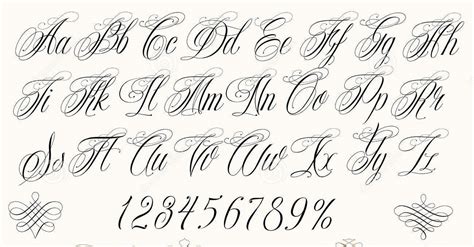 40 Ideas de Tipografías y Letras para Tatuajes Decoraciones