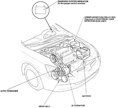 Honda Accord V6 Serpentine Belt Diagram