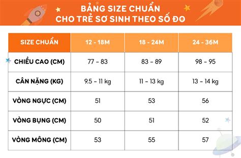 Size M L Bao Nhi U Kg C Ng Gi I Ngh A Size Qu N O Cho Tr S Sinh