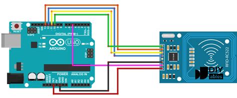 DIYables RFID Kit For Arduino ESP32 ESP8266 Raspberry Pi