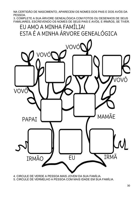 Atividade árvore Genealógica Educação Infantil SOLOLEARN