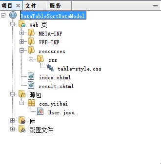 JSF數據表 h dataTable DataModel排序數據 JSF教學