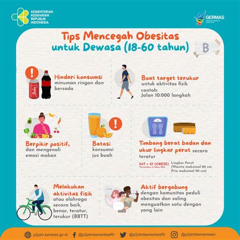 P2PTM Kemenkes RI On Twitter Tips Mencegah Obesitas Untuk Dewasa