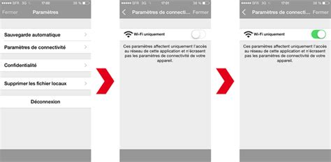 Comment Utiliser Sfr Cloud Image To U