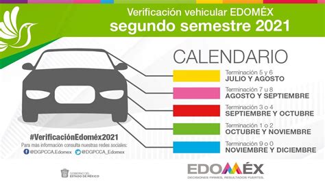 Secretaría de Medio Ambiente publica calendario de verificación para el
