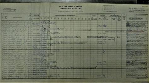 Joseph Robinette Biden Jr S Selective Service Draft Card And