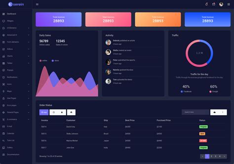 Free And Pro Dark Theme Bootstrap Templates BootstrapDash