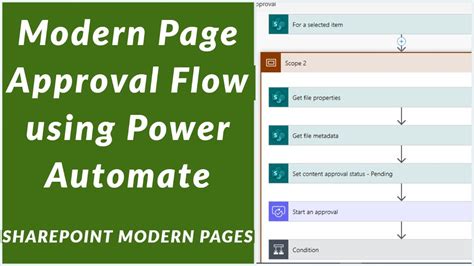 create parallel approval flow for sharepoint modern pages using power automate youtube
