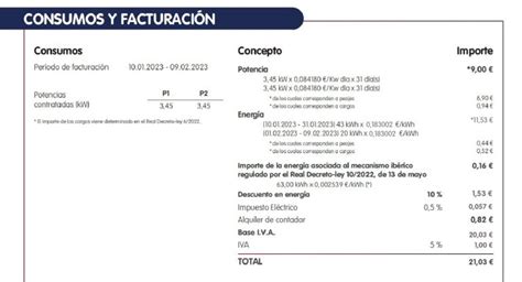 Cómo entender la factura de la luz CHC Energía