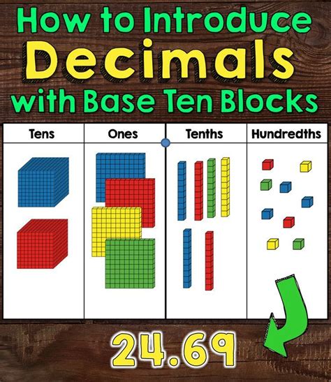 how to introduce decimals with base ten blocks elementary education place value with
