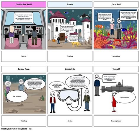 Part 1 Storyboard By 70989ac0