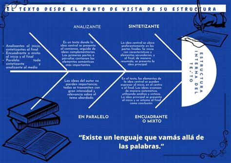 Organizador Gráfico Planificador Semanal Simple Divertido Azul y