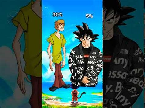 SHAGGY VS GOKU DRIP YouTube