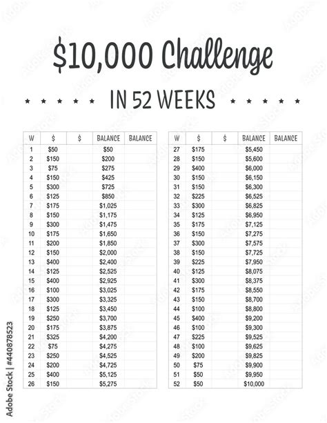 Vektorov Grafika Annual Savings Planner K Savings Challenge In