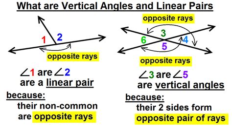 what is linear pair edu svet gob gt