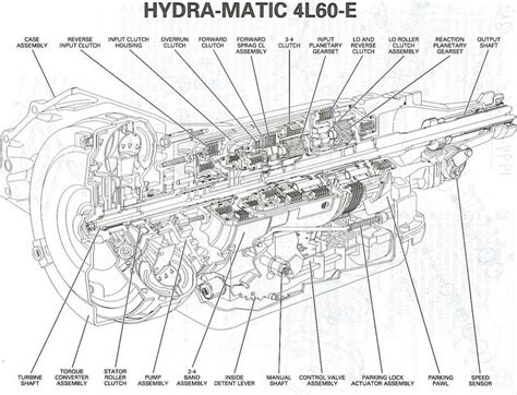 4l60e Transmission Diagram Parts 4l60 Transmission Diagram A