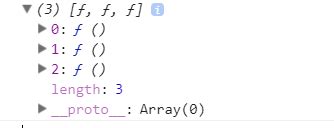 JavaScript Closure Inside Loops Simple Practical Example