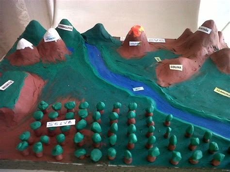 Maquetas Escolares Relieve Elaborado En Plastilina Escuela Maqueta