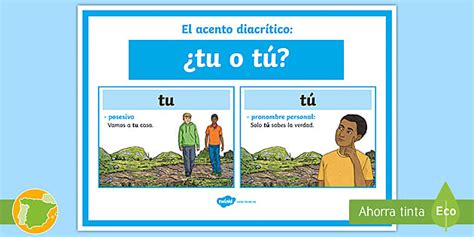 Póster El acento diacrítico tu o tú Twinkl