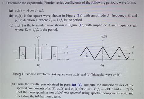 Solved 1 Determine The Exponential Fourier Series Chegg