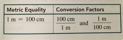 Metric Units Flashcards Quizlet