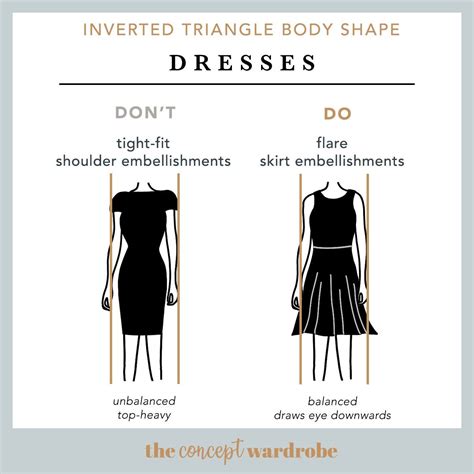 Inverted Triangle Body Shape Dresses Dos And Donts The Concept Wardrobe Inverted Triangle