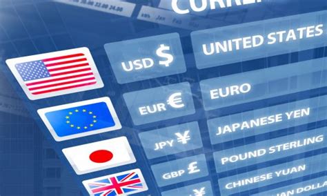 Taux de change qu est ce que c est Définition et catégories Rankia