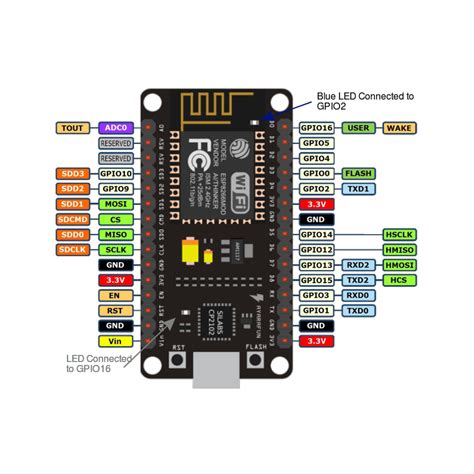 Arduino NODEMCU Lua IoT ESP8266 Wifi Controller Board