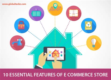 Essential Features Of E Commerce Store