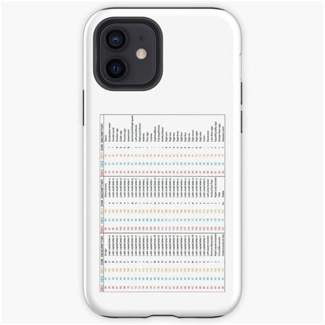 Hacker Ascii Table Chart Without Borders Laptop Sleeve By Clubtee Artofit