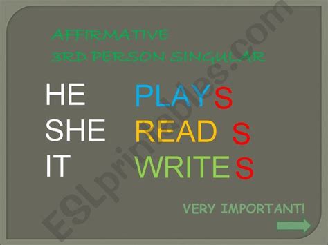 ESL English PowerPoints PRESENT SIMPLE AFFIRMATIVE 3