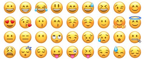Consultas Ortográficas Diferencia entre emoticono y emoji