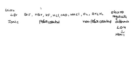 SOLVED Classify Each Of The Following Diatomic Species As Ionic Polar